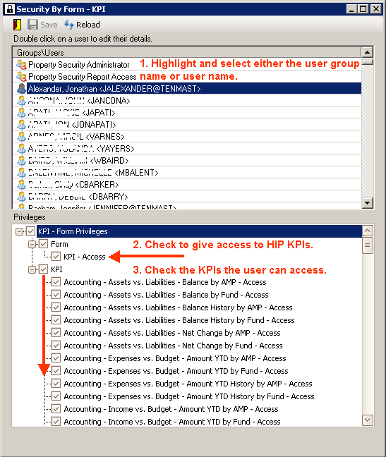 Setting Up KPI Access Rights